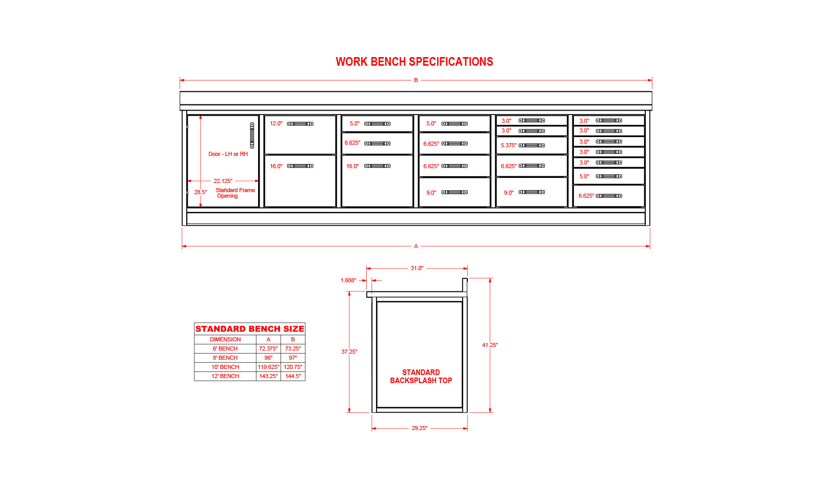 Workbenches - The Heavy Duty Workbench