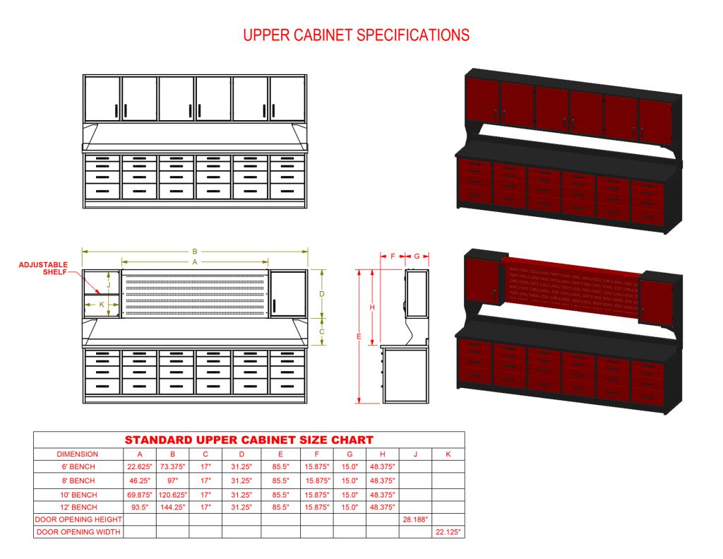 Upper Cabinets - The Heavy Duty Workbench