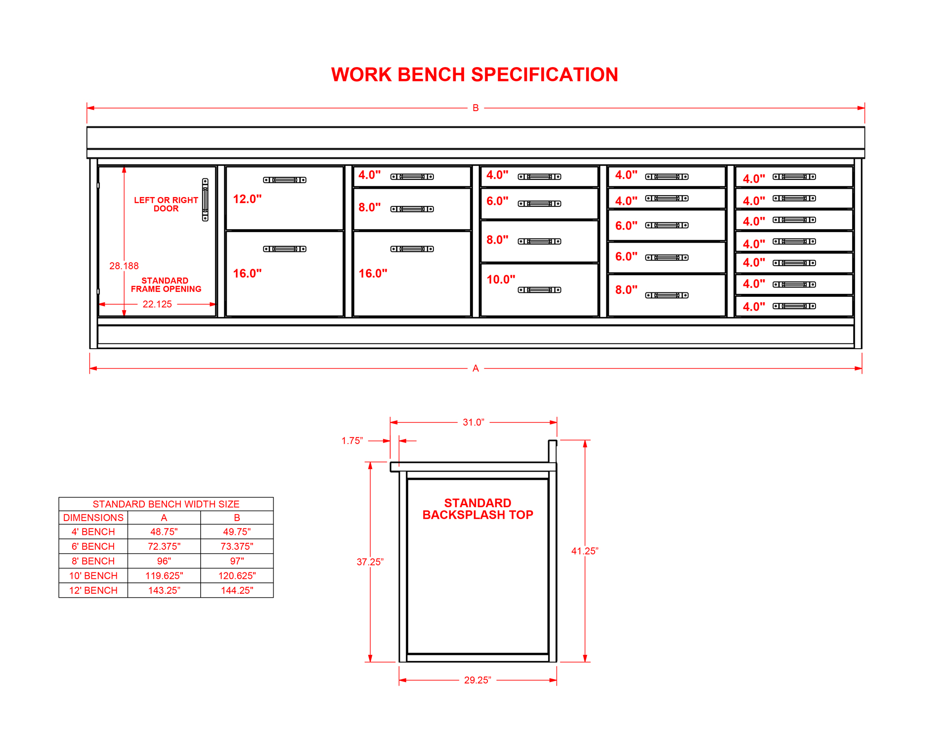 Workbenches - The Heavy Duty Workbench